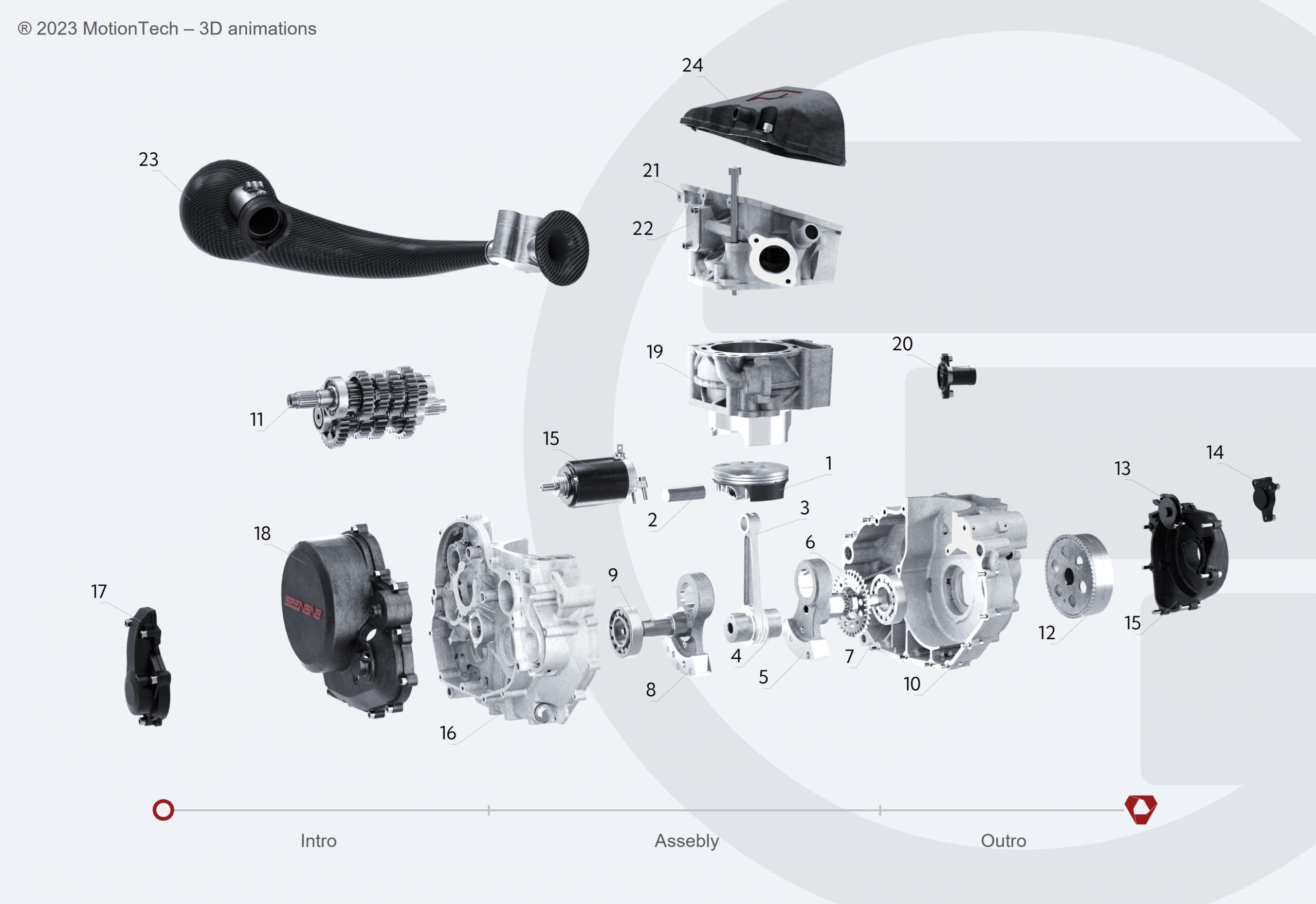 SZEngine-23 – MotionTech