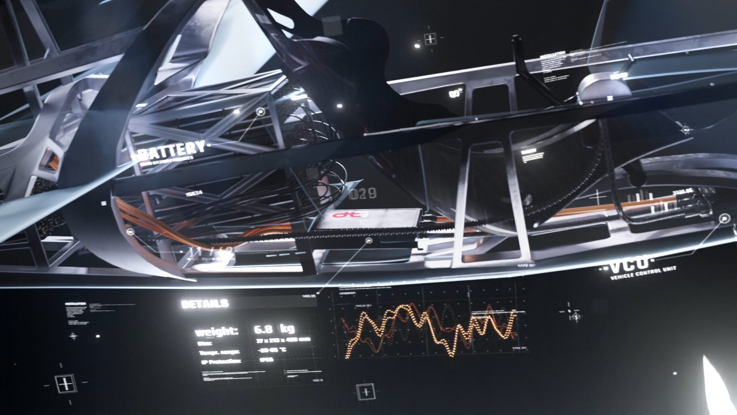 EV-Inverters – MotionTech