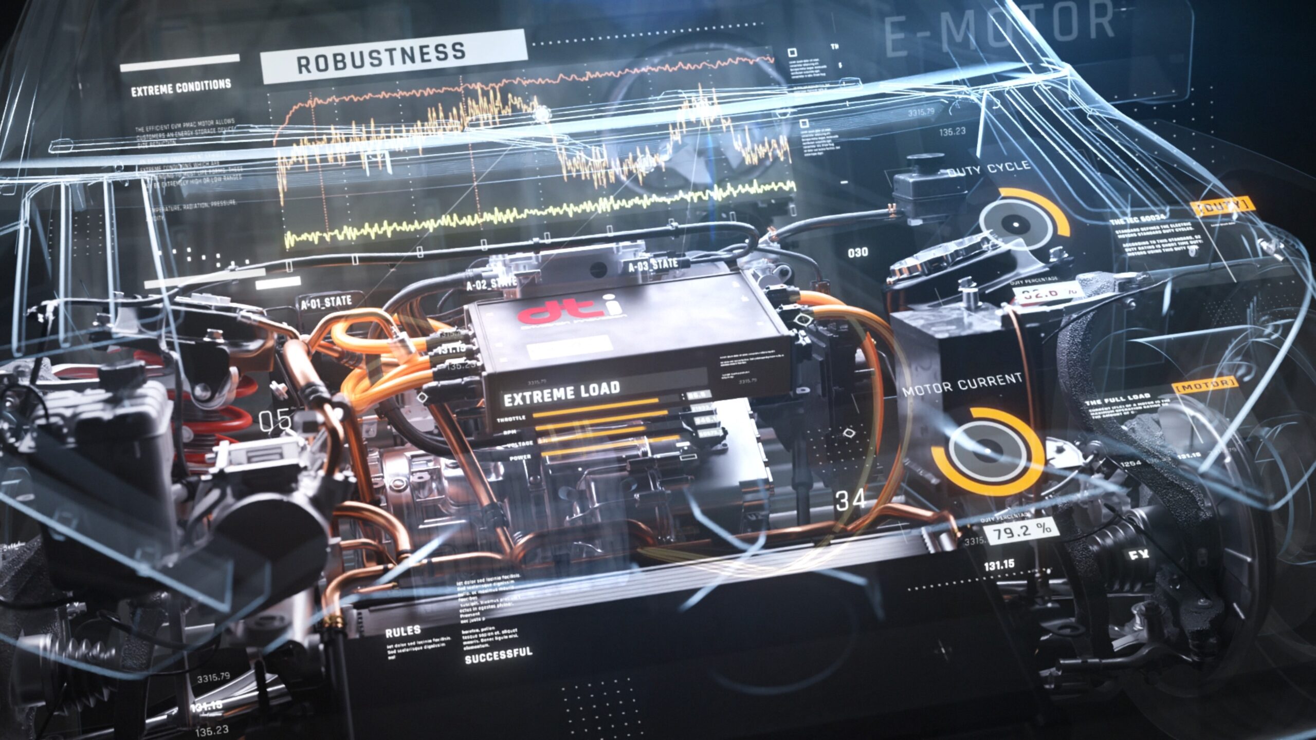 EV-Inverters – MotionTech