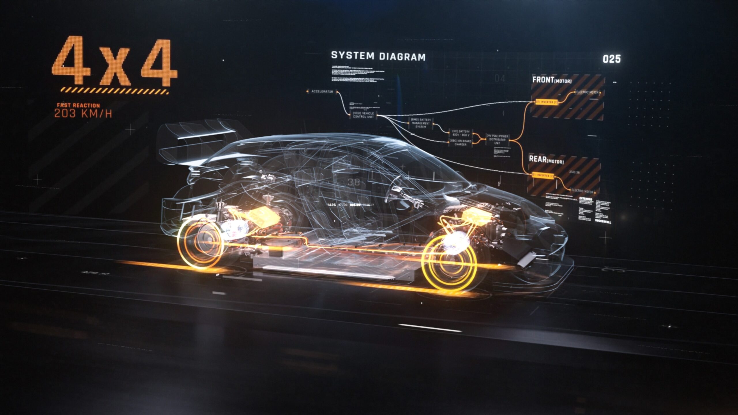 EV-Inverters – MotionTech