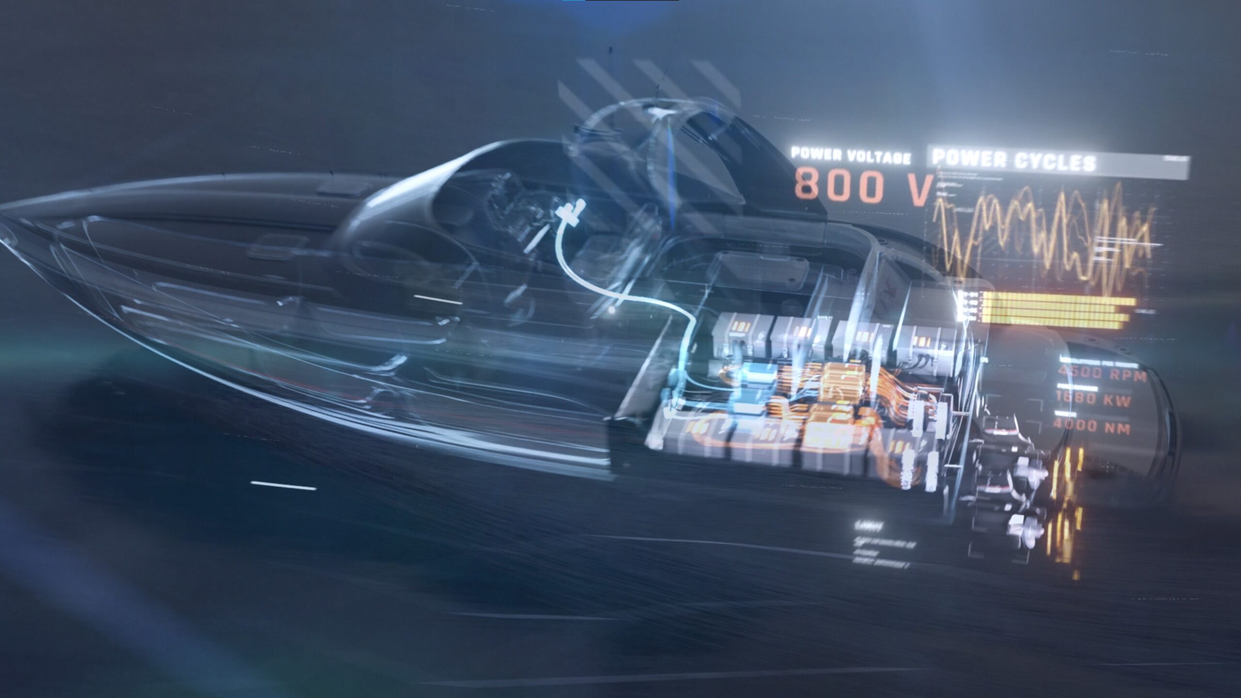 EV-Inverters – MotionTech